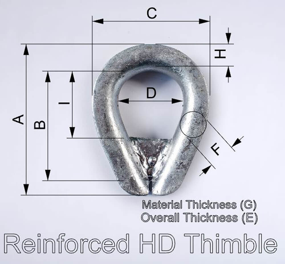 Extra Heavy Duty Gusseted Wire Rope Thimble (Imported) | Pacific ...
